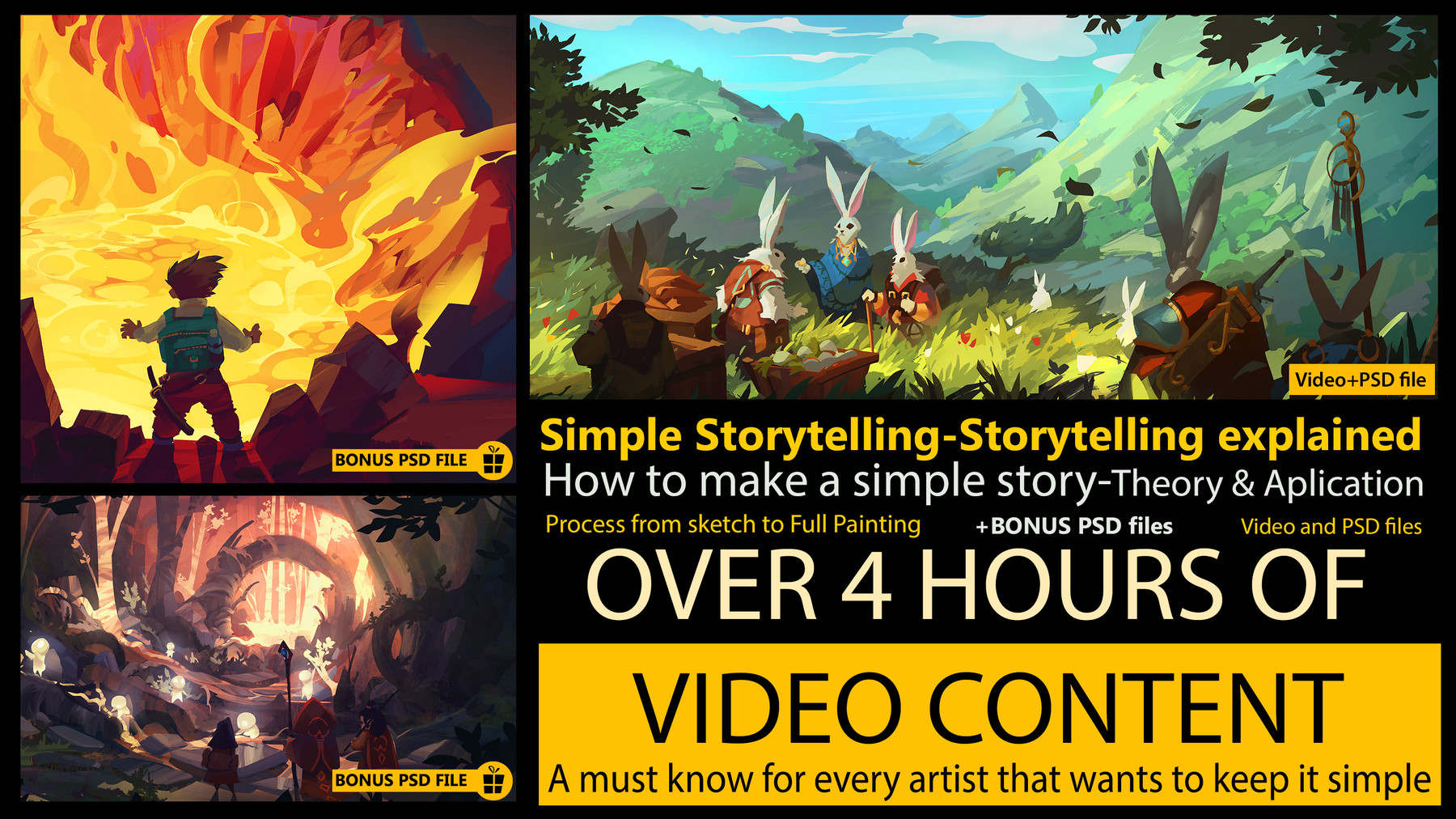 Simple Storytelling - Theory & Application