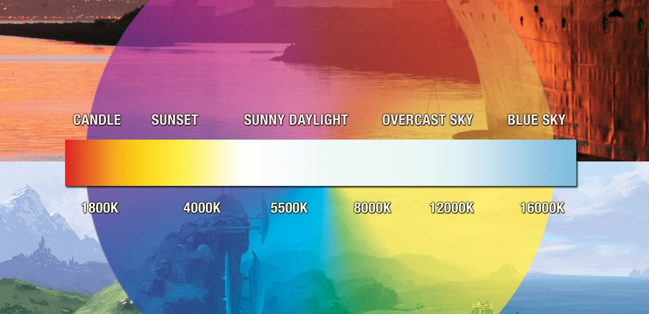 Practical Light and Color Theory and Application with Jeremy Vickery