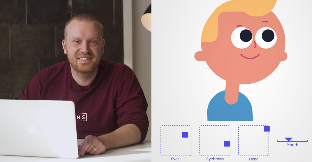 Character Animation Creating Authentic Facial Expressions in Adobe ...