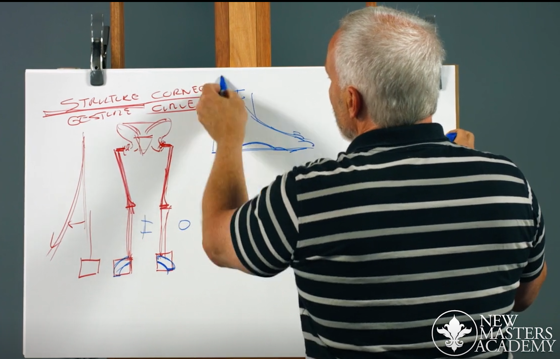 Art Anatomy For Beginners by Steve Huston