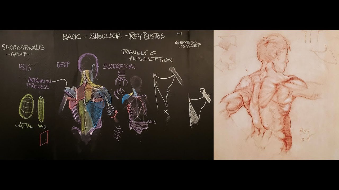 Anatomy for Artists by Rey Bustos (Vol 1-3)