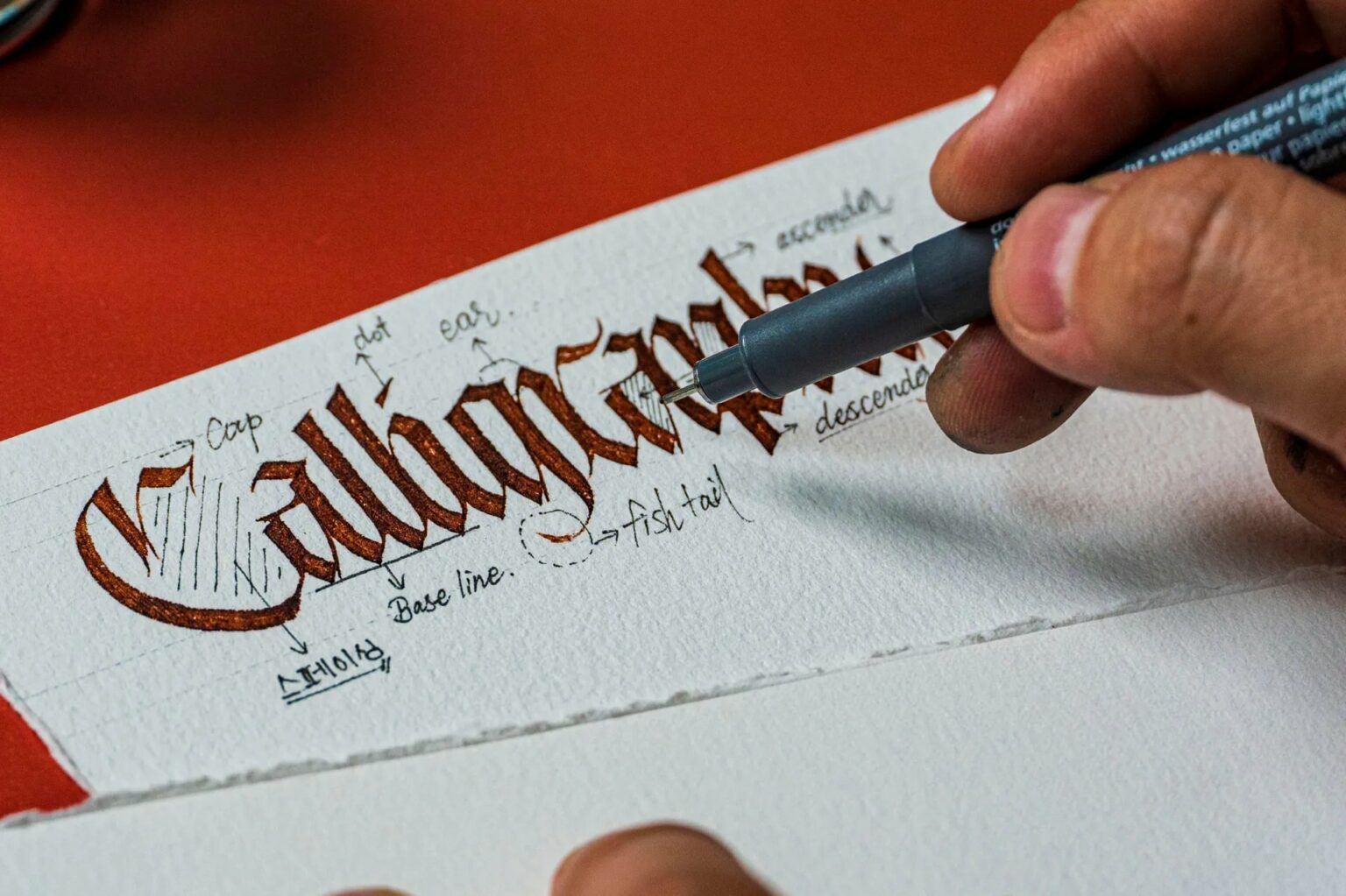 Gothic English Calligraphy - Create Beautiful English Letters by Jyang ...