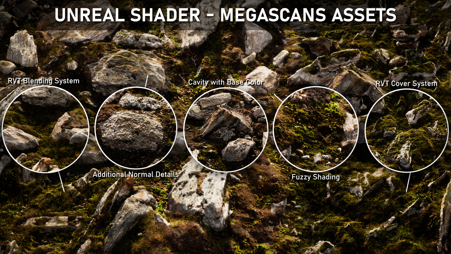 Unreal Shader - Megascans Assets by Michael Gerard