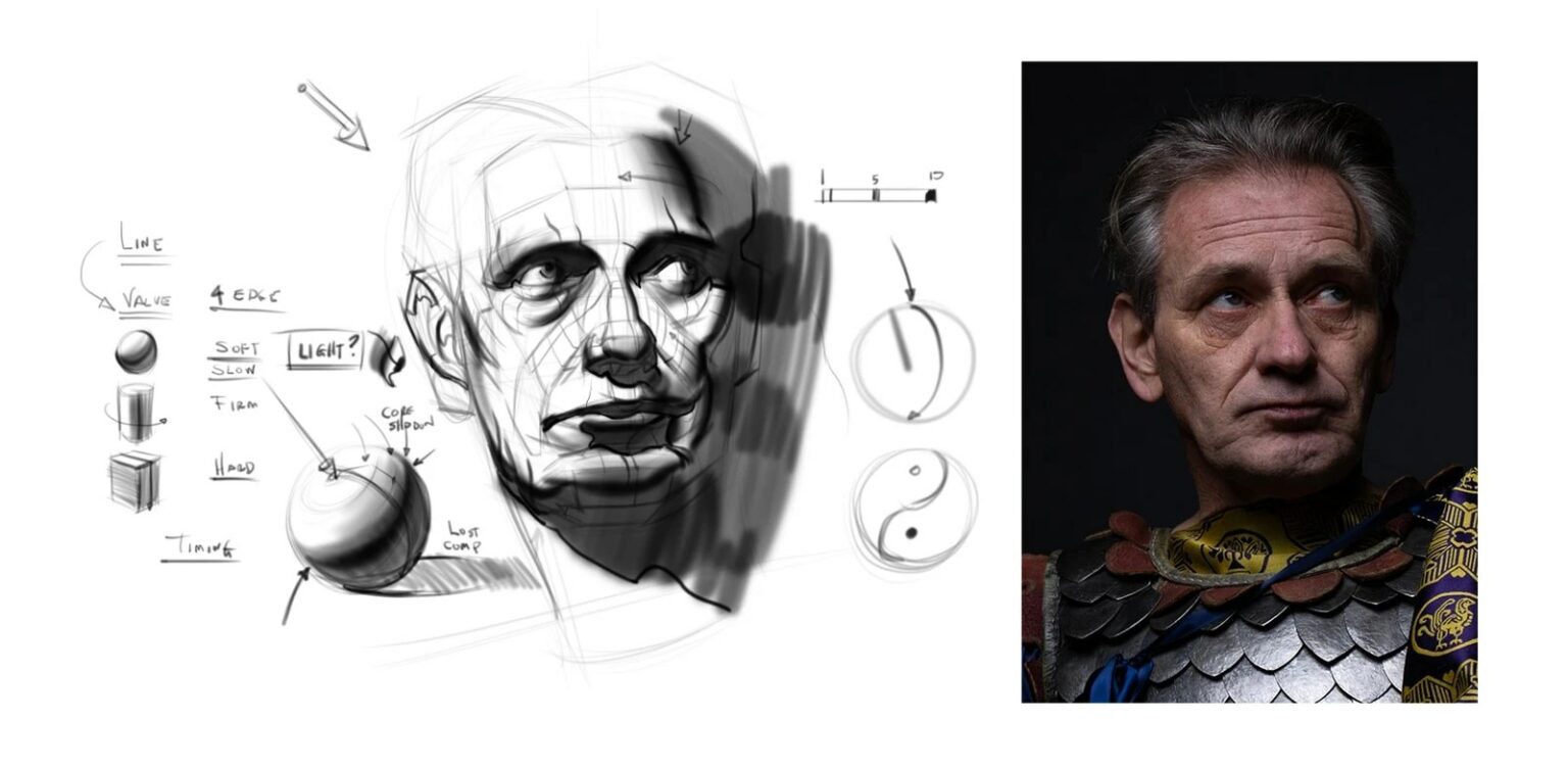 Head Drawing and Construction [Proko - Michael Hampton, Group-Buy]