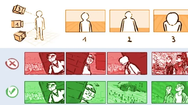 Storyboarding—From Idea to Animation by Benjamin Cerbai